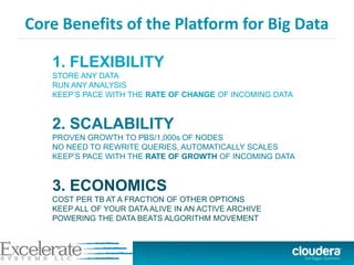Big Data/Cloudera from Excelerate Systems | PPTX