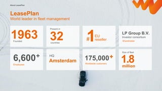 Self-service analytics @ Leaseplan Digital: from business intelligence ...