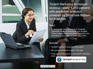 Acquire, grow and retain customers with IBM Big Data & Analytics ...