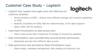 Die Big Data Fabric als Enabler für Machine Learning & AI | PPT