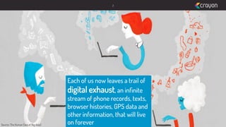 Fun Facts about Big Data | PDF