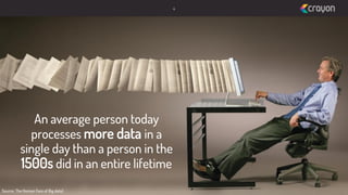 Fun Facts about Big Data | PDF