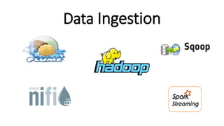 Big Data Family | PPTX