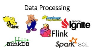 Big Data Family | PPTX