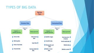 An Overview of BigData | PPTX