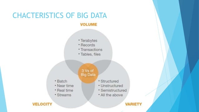 An Overview of BigData | PPTX