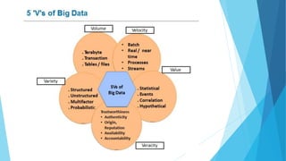 An Overview of BigData | PPTX