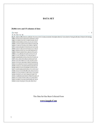 Big data project | PDF | Programming Languages | Computing