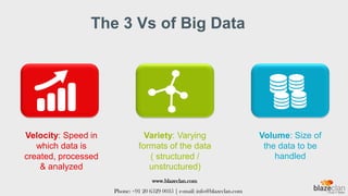 Architecting for Big Data with AWS | PPT