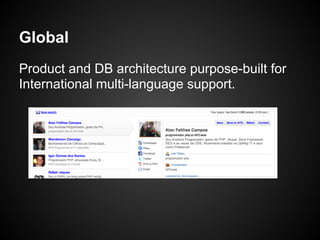 Big Data for CRM | PPT