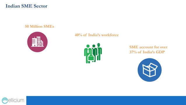 Big Data For Indian SMEs - | PPT