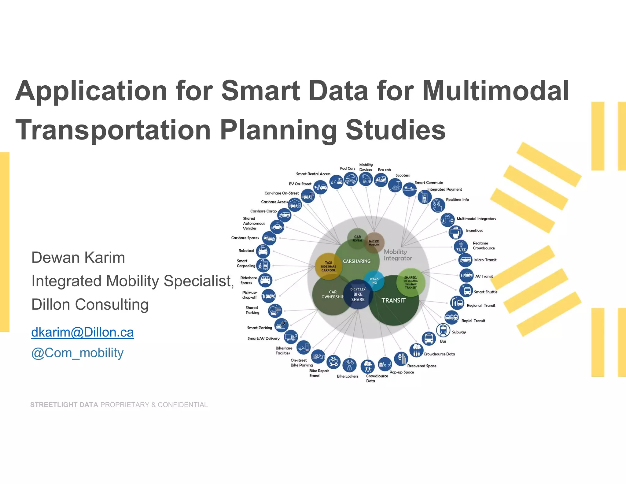 Revealing True Human Mobility Pattern Using Smart Data Ppt