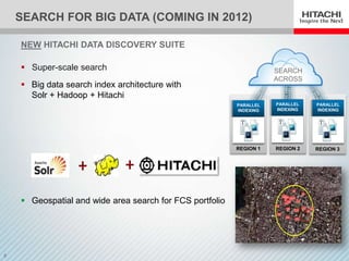 Big Data, Big Content, and Aligning Your Storage Strategy | PPT