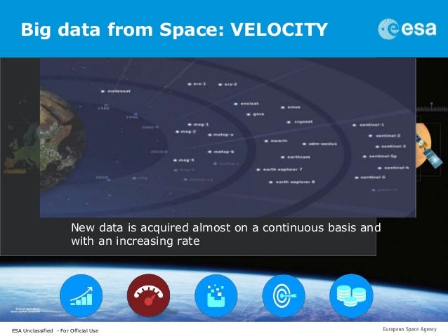 Big data from space technology 150611 @ spaceops 2015