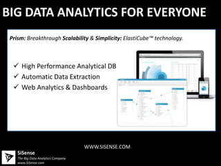 Big Data can be fun! | PPTX | Internet | Computing