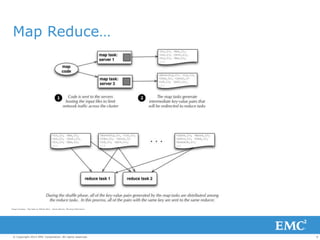 Big Data – General Introduction | PPTX | Databases | Computer Software ...