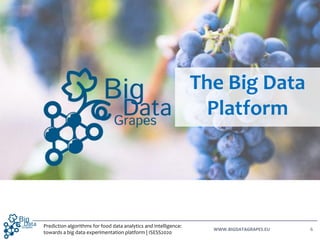 Prediction algorithms for food data analytics and intelligence: towards a big data ...