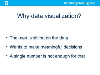 Big Data & Graphs in Rome | PPT