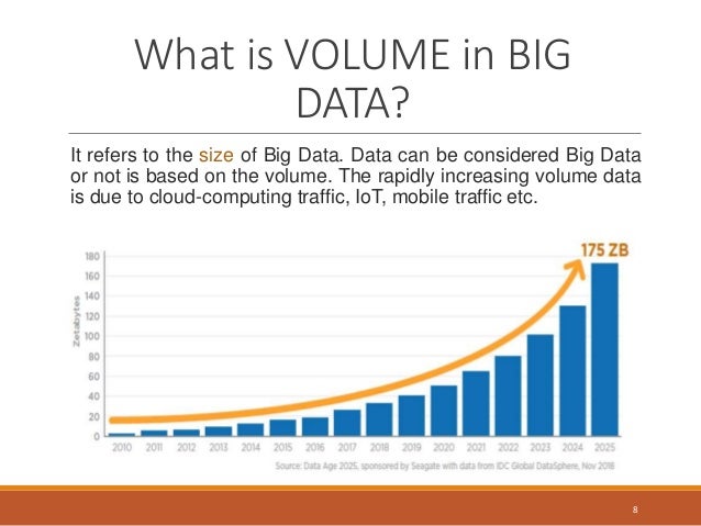 A beginner's guide to Big data | PPTX