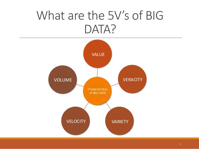 Big Data Guide for beginners - pdf | PDF