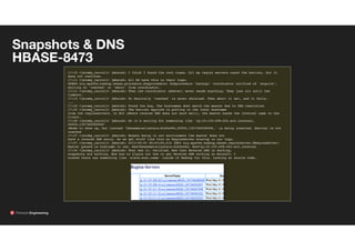 Scaling HBase (nosql store) to handle massive loads at Pinterest by Jeremy Carol | PPT