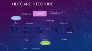 Big data & hadoop | PPT