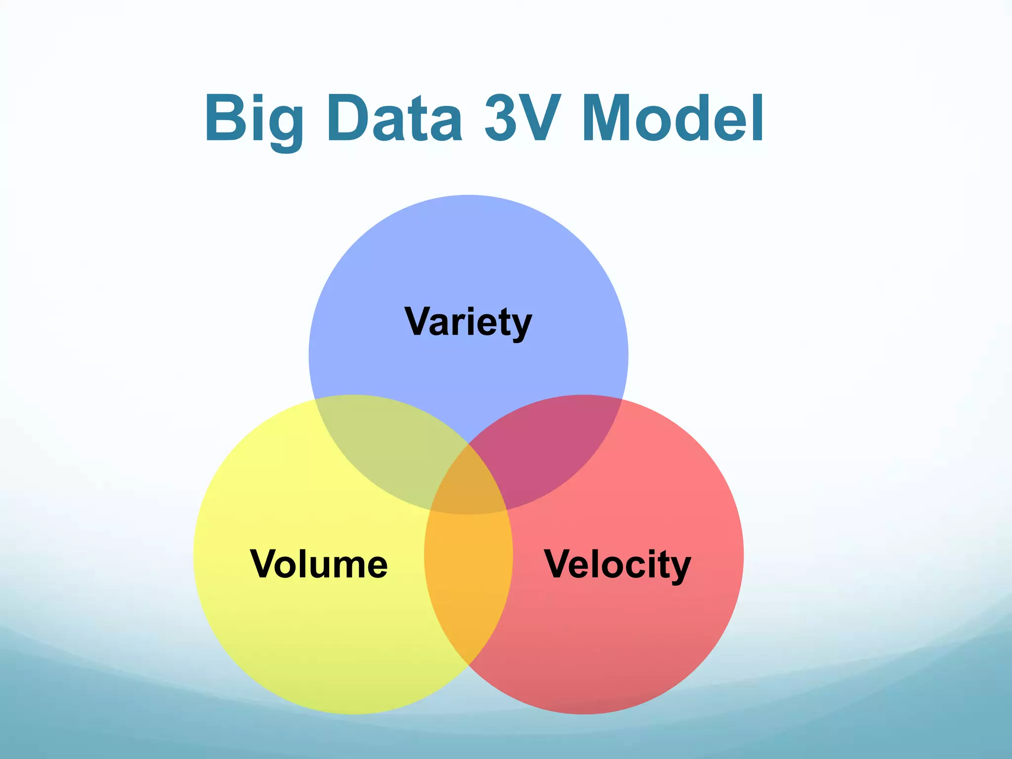 Big Data and Hadoop | PPTX