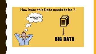 Big Data & Hadoop | PPT