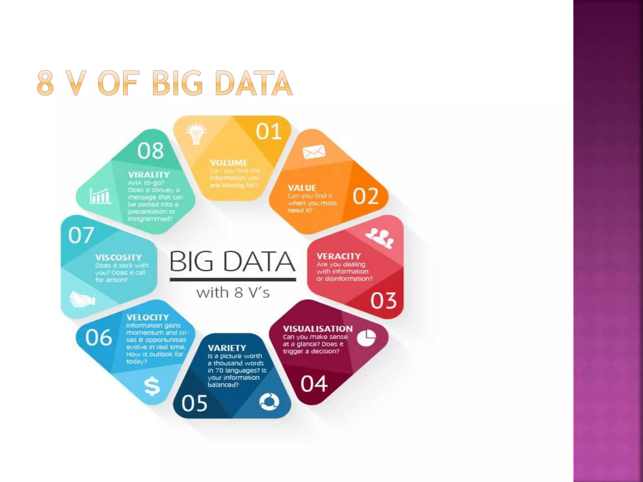 BigData & Hadoop Ecosystem.pptx