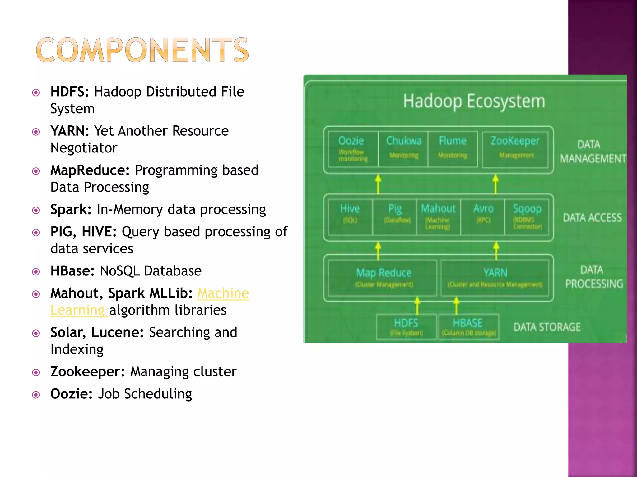 BigData & Hadoop Ecosystem.pptx