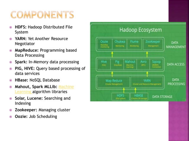 BigData & Hadoop Ecosystem.pptx