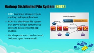 Hadoop and Big Data for Absolute Beginners | PPT