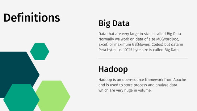 Big data Hadoop Training- Javatpoint | PPTX