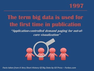 A Short History of Big Data | PPTX | Databases | Computer Software and Applications