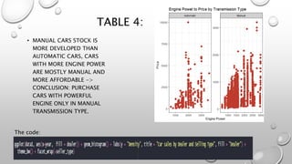 BigData_HW3_Boris_Menshikov_15613416.pptx