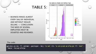 BigData_HW3_Boris_Menshikov_15613416.pptx