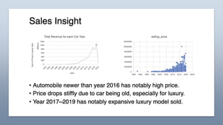 BigData_HW3_Boris_Menshikov_15613416.pptx