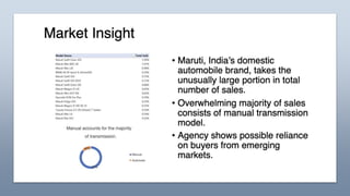 BigData_HW3_Boris_Menshikov_15613416.pptx