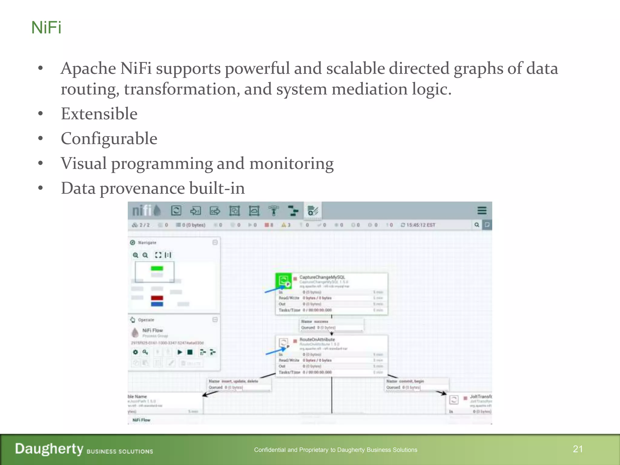 Back to school: Big Data IDEA 101 | PPT