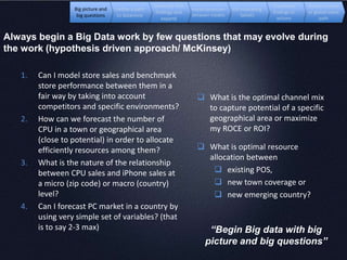 Big data in Apple- initiation of a long long journey | PPTX | Internet ...