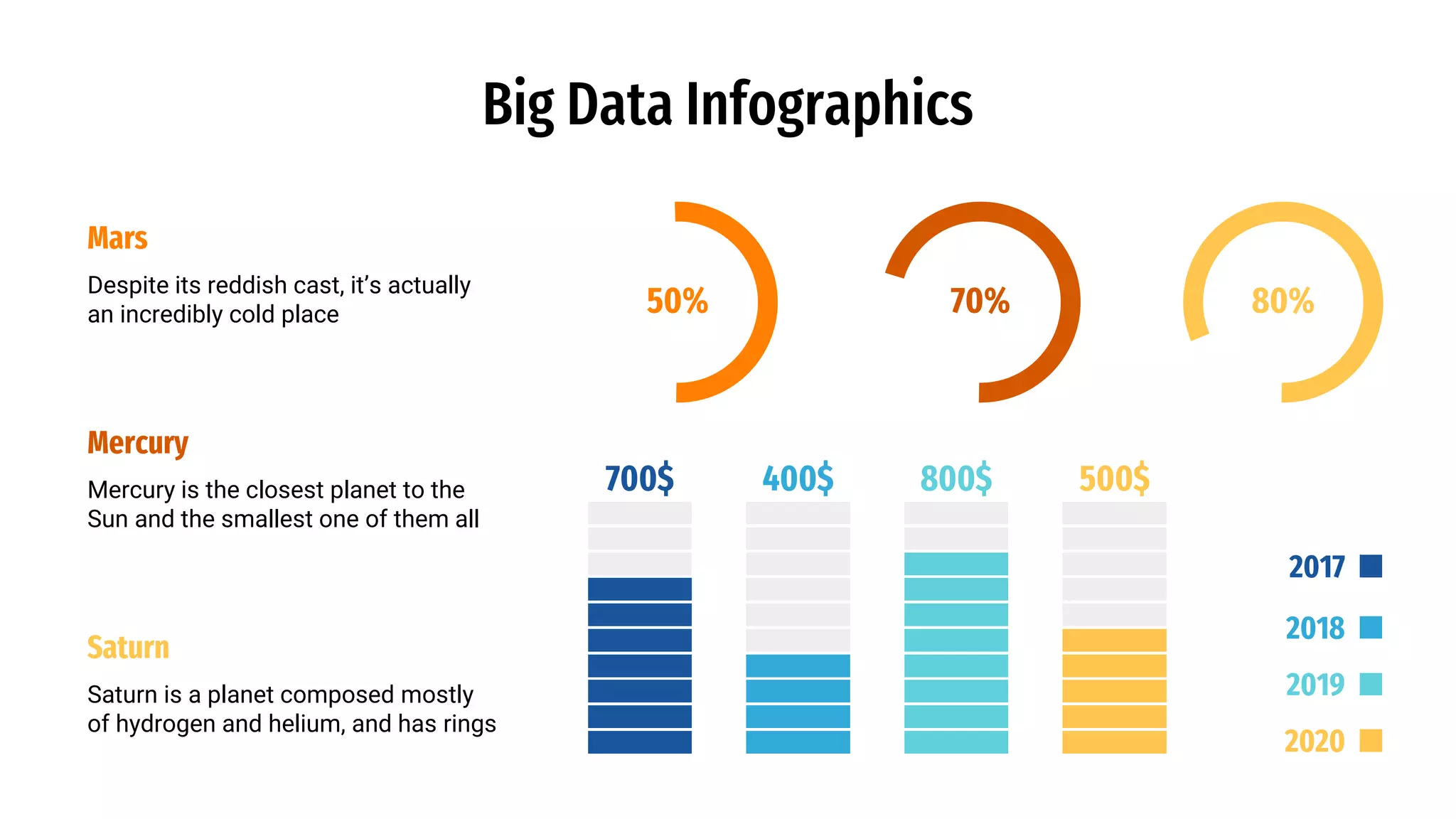Big Data Infographics by Slidesgo.pptx