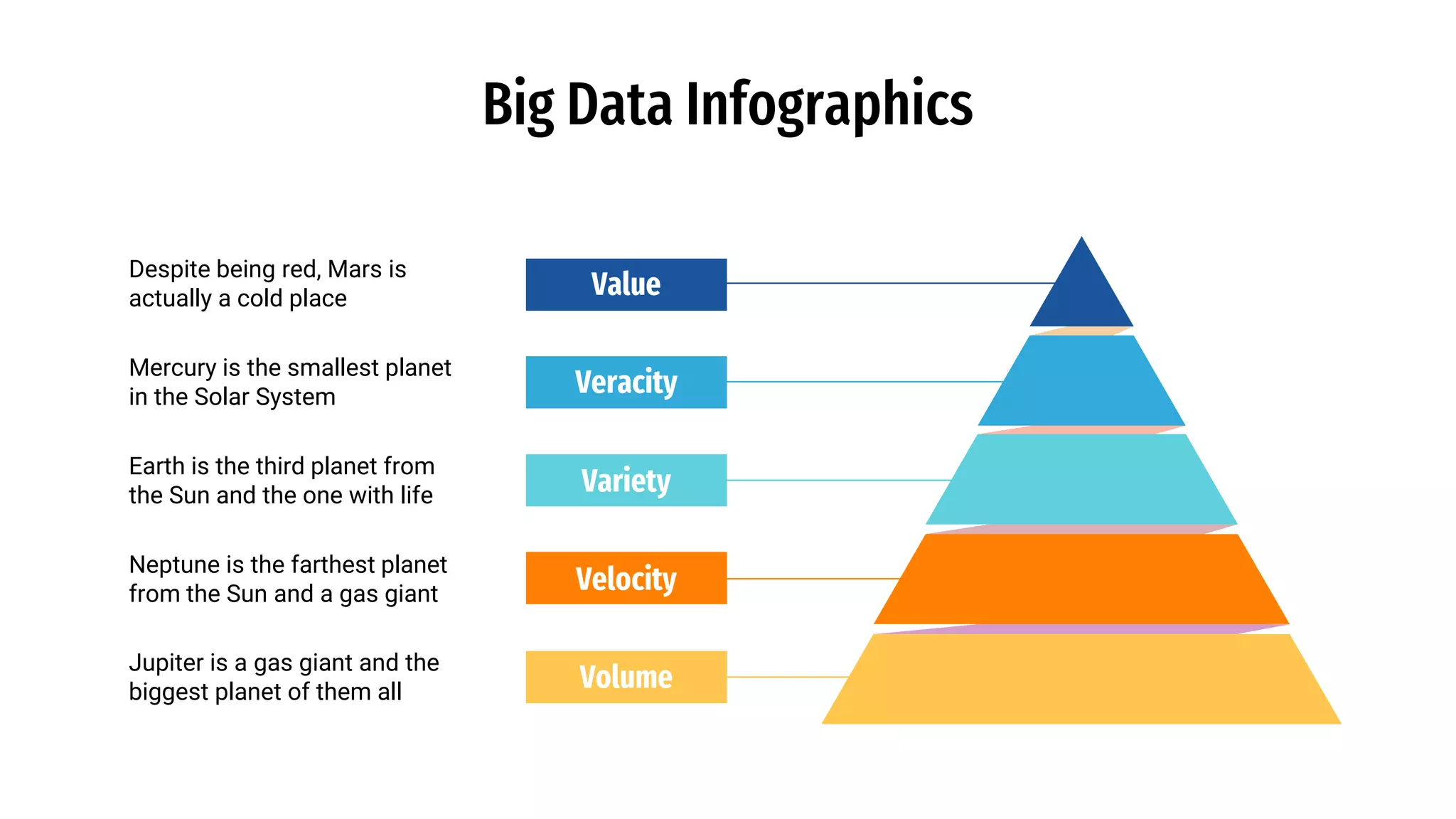 Big Data Infographics by Slidesgo.pptx
