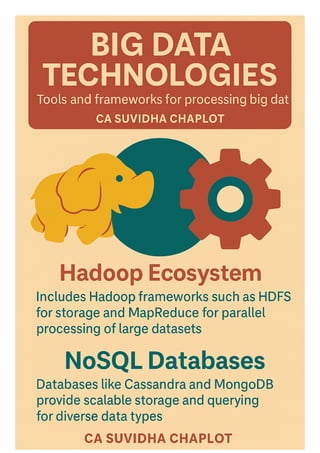 Big Data vs Traditional Data: The 5Vs Explained with Infographics | PDF