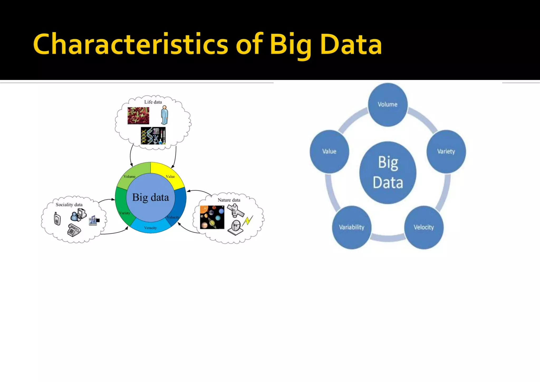Big data Analytics in Information Technology | PPTX