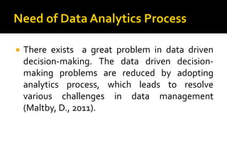 Big data Analytics in Information Technology | PPTX