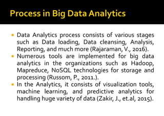 Big data Analytics in Information Technology | PPTX