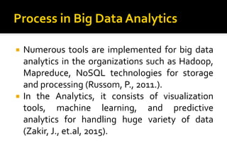 Big data Analytics in Information Technology | PPTX