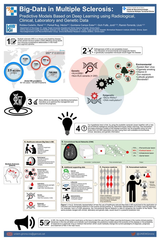 Big Data in Multiple Sclerosis | PDF | Free Download