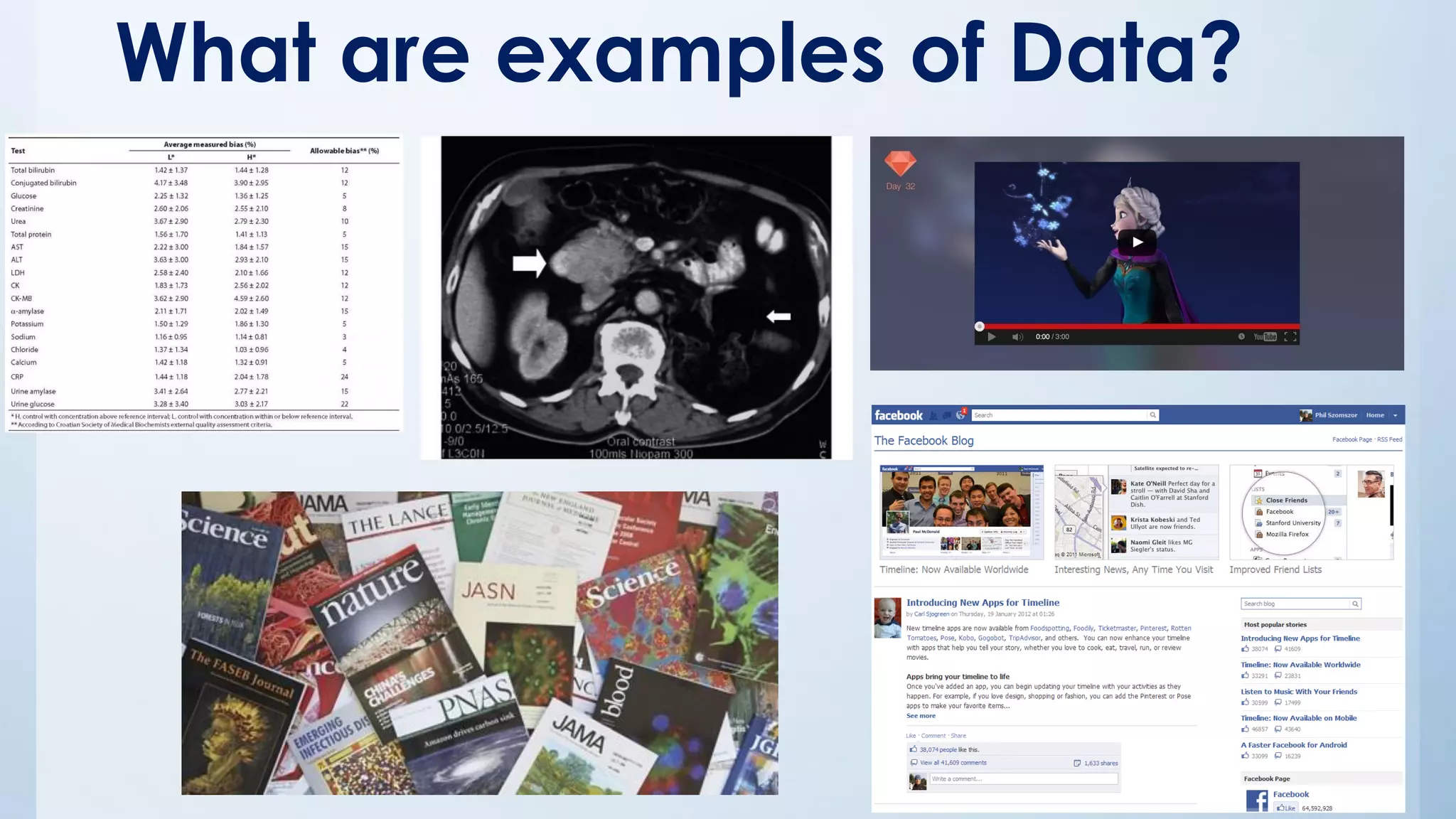 Big data in pharmaceutical industry | PDF