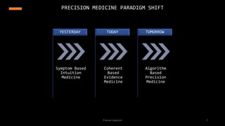 Big data in precision medicine.pptx